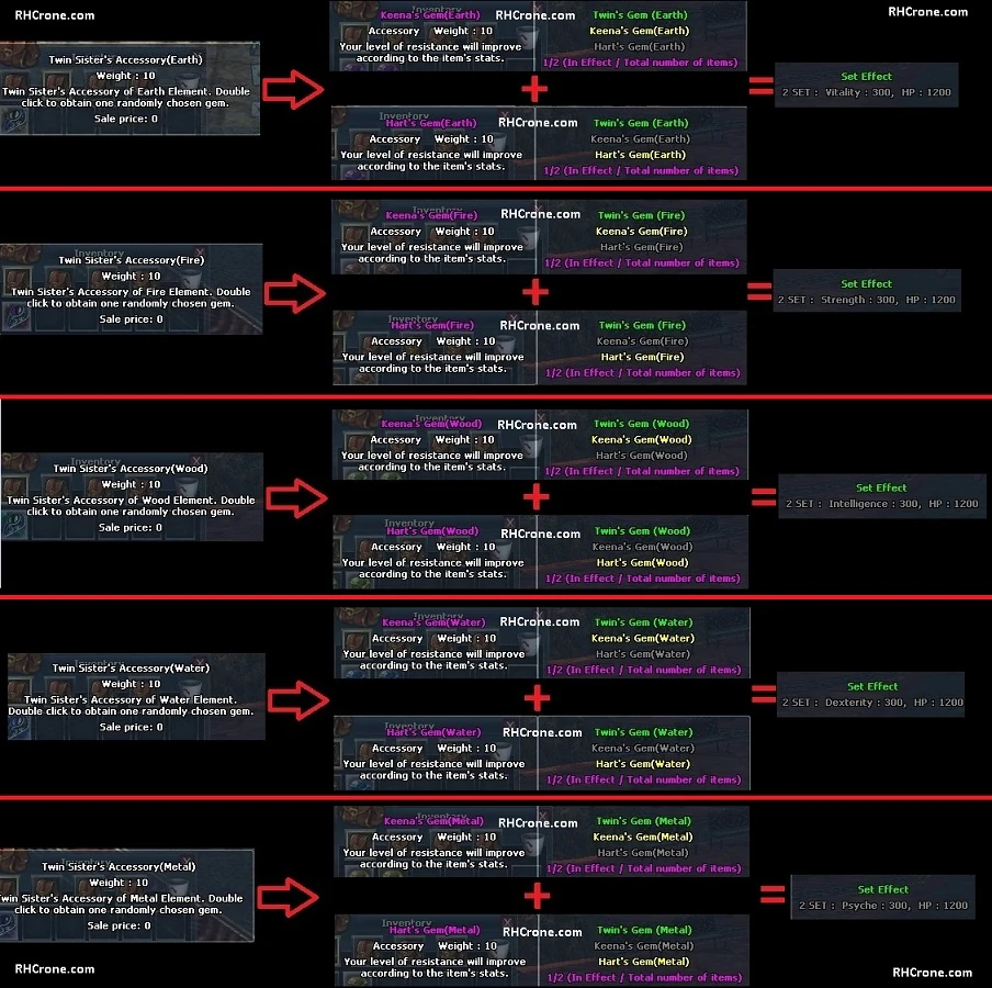 Accessories | Rohan Wiki | Fandom