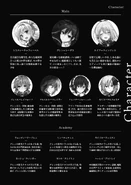 Akashic Records Of Bastard Magic Instructor 9 | Rokuaka Wiki | Fandom