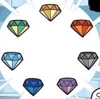 Infinity Emerald's | Role Play Wiki | Fandom