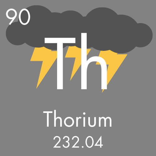 Thorium | Roleplay Universe Wiki | Fandom