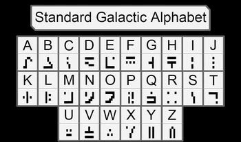 Standard Galactic Alphabet | Roleplay Universe Wiki | Fandom