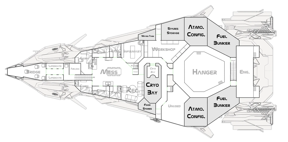 DSRV-1 | Roll4It Wiki | Fandom