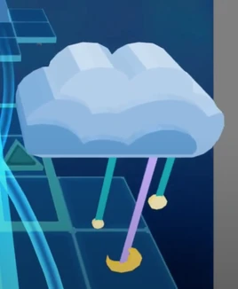 Aether Cloud | Rolling Sky TIFCO Wiki | Fandom