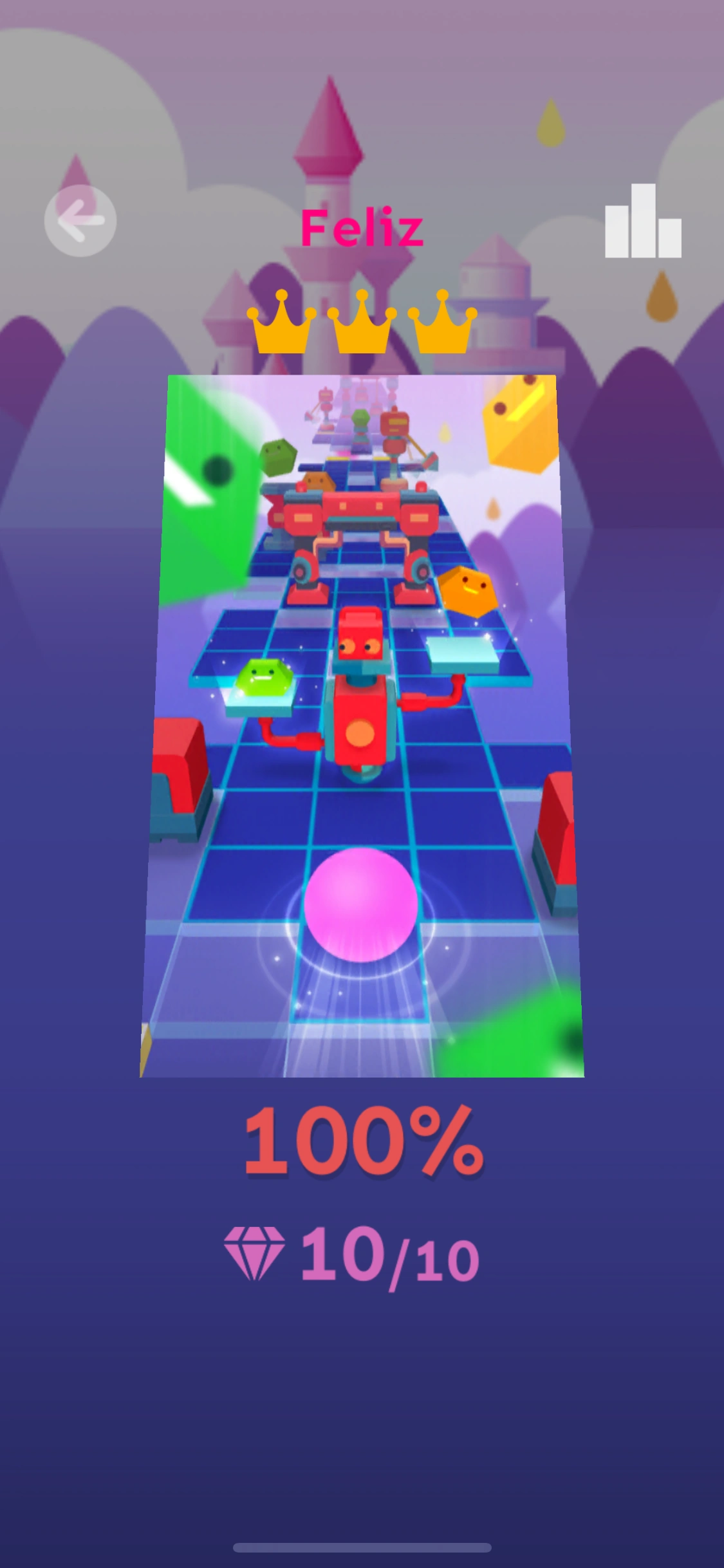 Feliz | Rolling Sky Wiki | Fandom