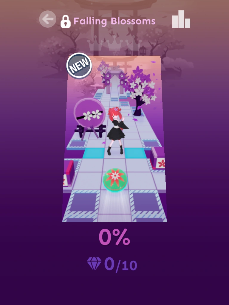 Falling Blossoms | Rolling Sky Wikia | Fandom