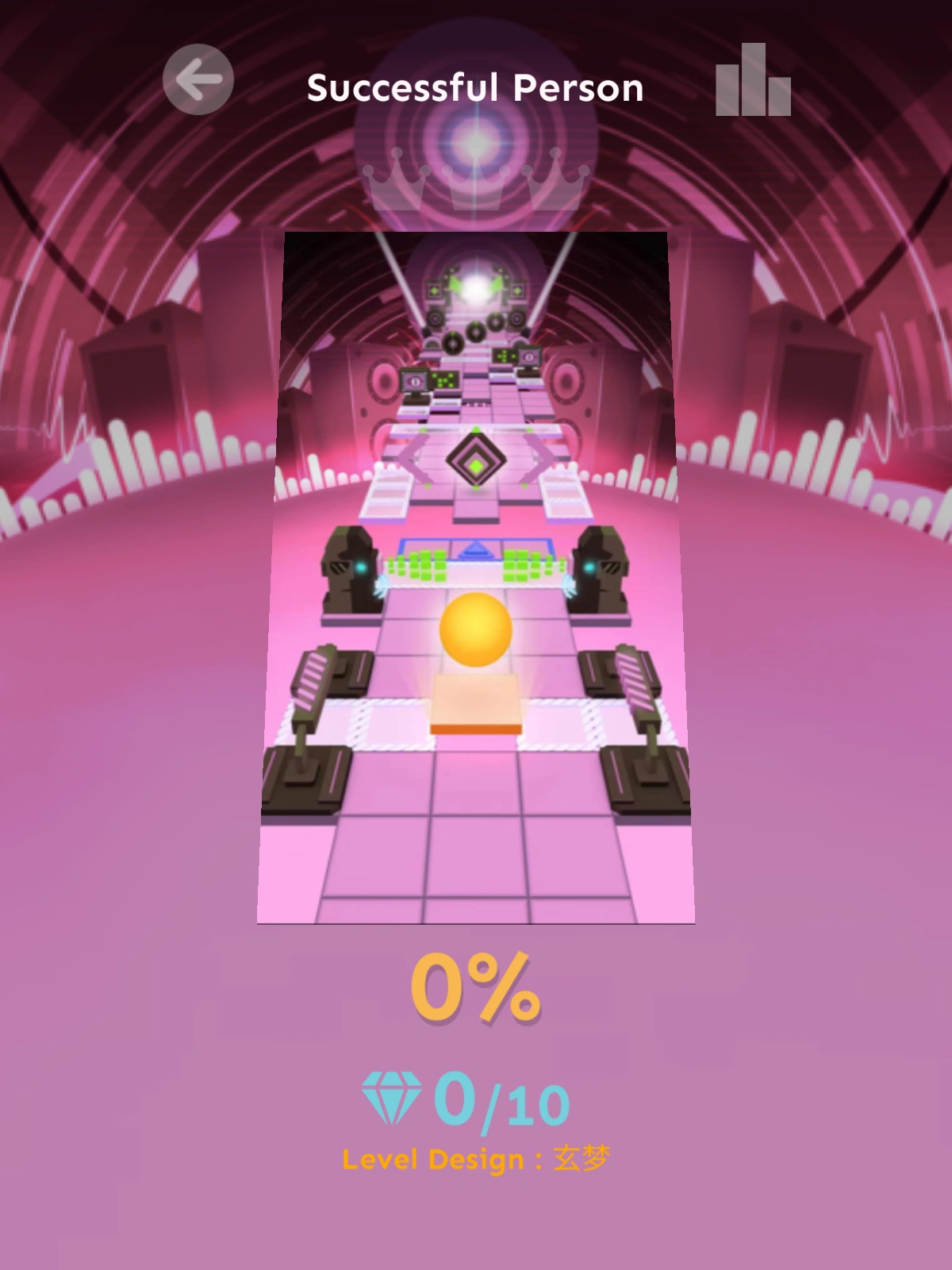 Successful Person | Rolling Sky Wikia | Fandom