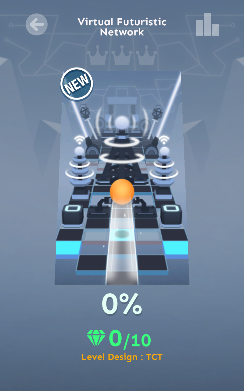 Discuss Everything About Rolling Sky Wikia | Fandom