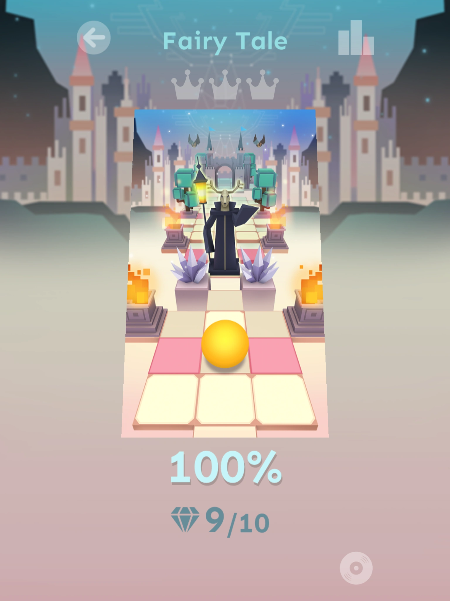 Discuss Everything About Rolling Sky Wikia | Fandom