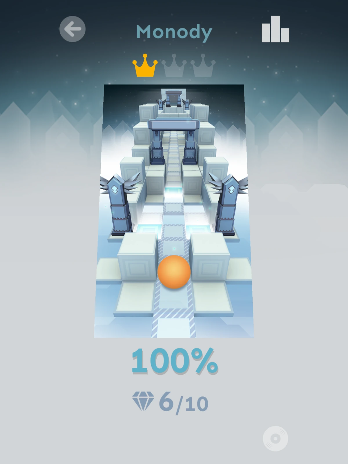 Monody | Rolling Sky Wikia | Fandom