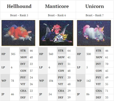 List of Obtainable Monsters | SaGa Wiki | Fandom
