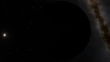 Sol system | Romanum Wikia | Fandom