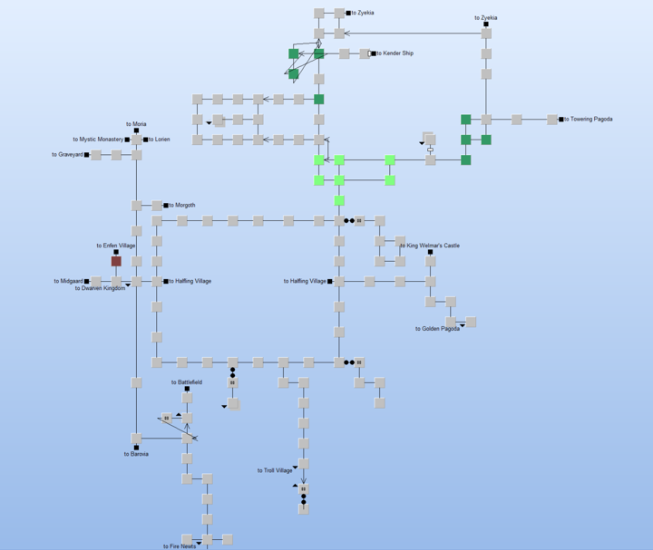 The Lands | Ronin Mud Wiki | Fandom
