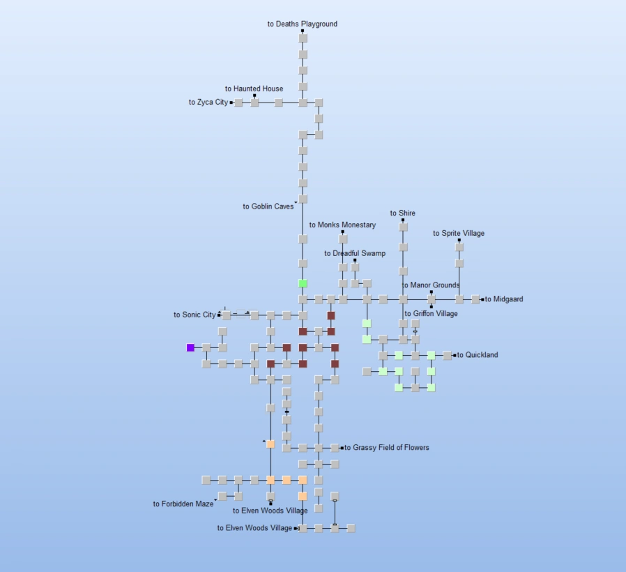 West of Midgaard | Ronin Mud Wiki | Fandom