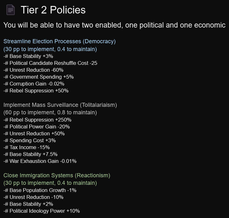 Policies/Considered Policies | Roblox Rise of Nations Wiki | Fandom