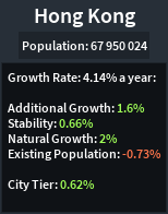 Population | Roblox Rise of Nations Wiki | Fandom