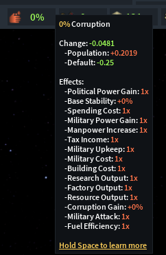 Corruption | Roblox Rise of Nations Wiki | Fandom