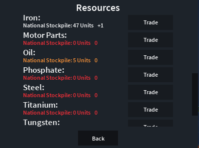 Trade | Roblox Rise of Nations Wiki | Fandom
