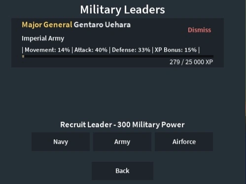 Military Leaders | Roblox Rise of Nations Wiki | Fandom