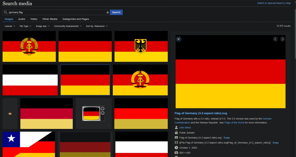 User blog:Piteous/How to add the Rise of Nations Flag Texture to a Flag ...