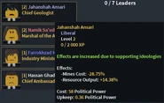Leaders | Roblox Rise of Nations Wiki | Fandom