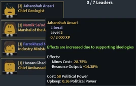 Leaders | Roblox Rise of Nations Wiki | Fandom
