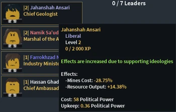 Leaders | Roblox Rise of Nations Wiki | Fandom