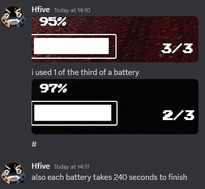 Items | Rooms : Improved Wiki | Fandom