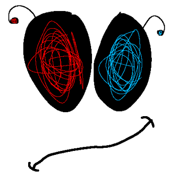 G-140 (The Splitting Emotion Scribble) | ROOMS Low detailed Fan ideas Wiki | Fandom