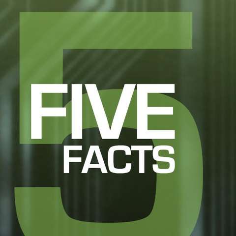 Five Facts | The Rooster Teeth Wiki | Fandom