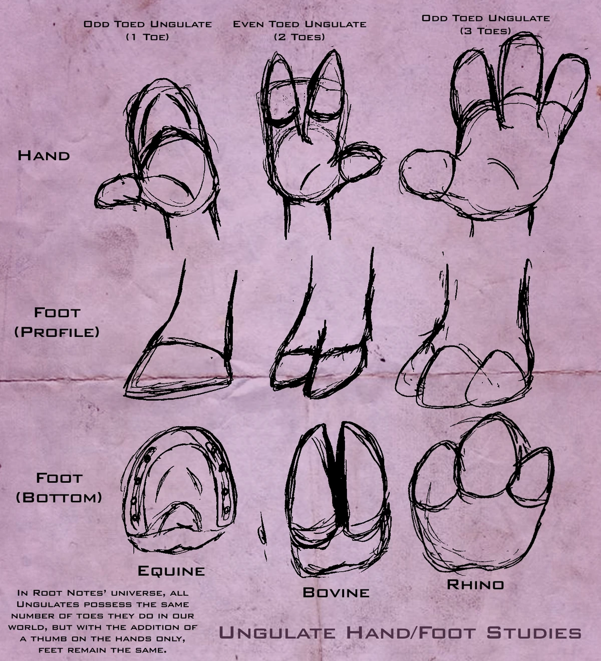 Ungulates | Root Notes Wiki | Fandom
