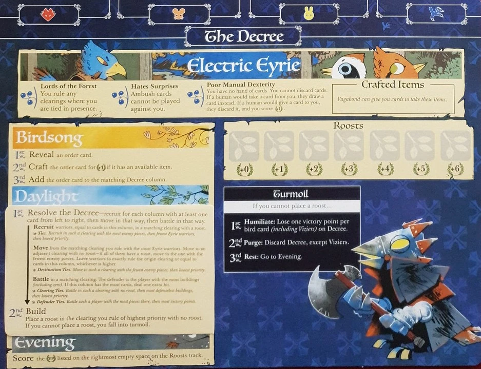 Electric Eyrie | Root Wiki | Fandom