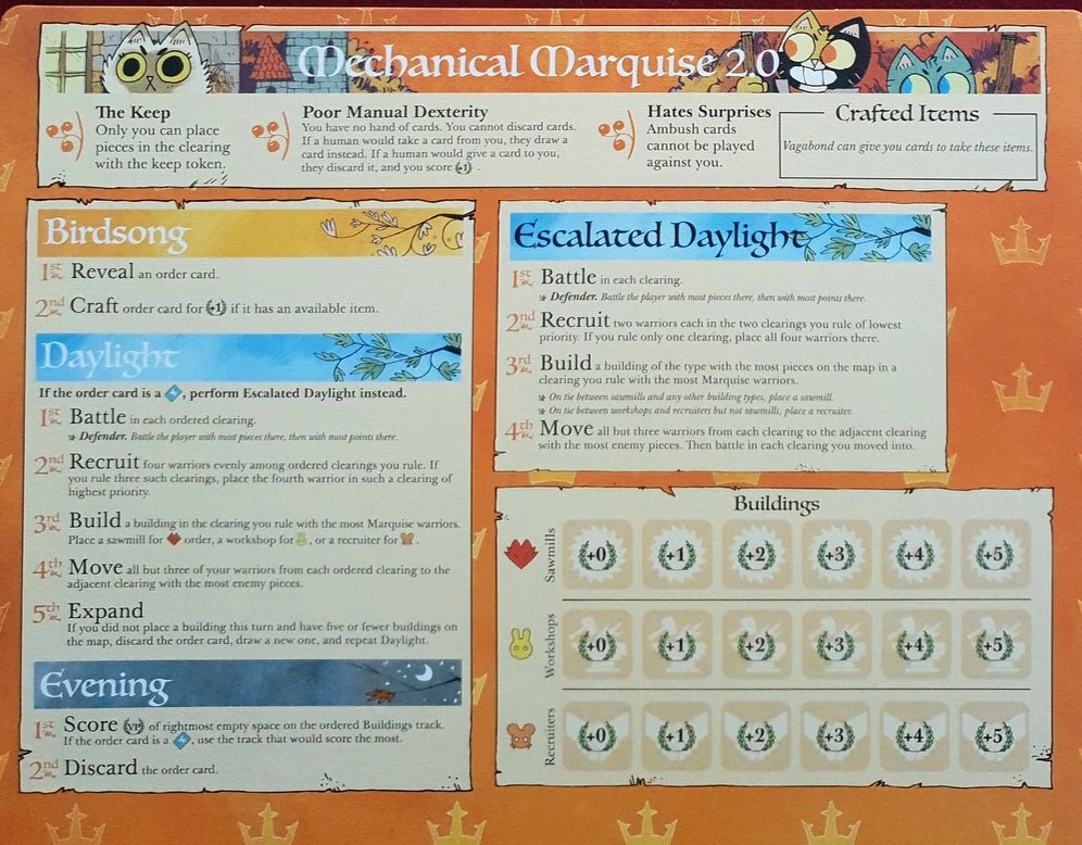 Mechanical Marquise 2.0 | Root Wiki | Fandom