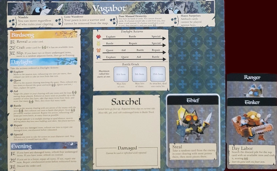 Vagabot | Root Wiki | Fandom