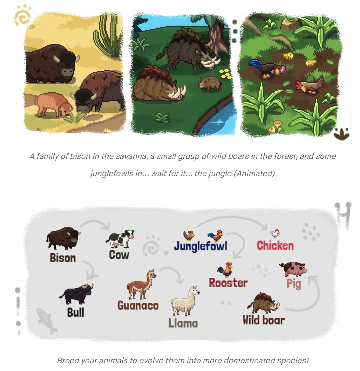 Category:Ranching | Roots of Pacha Wiki | Fandom