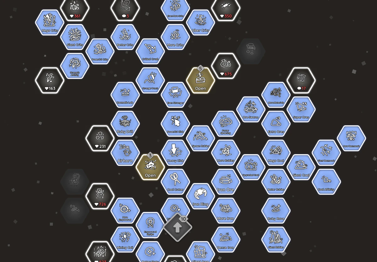 Upgrades | Rorvik Wiki | Fandom