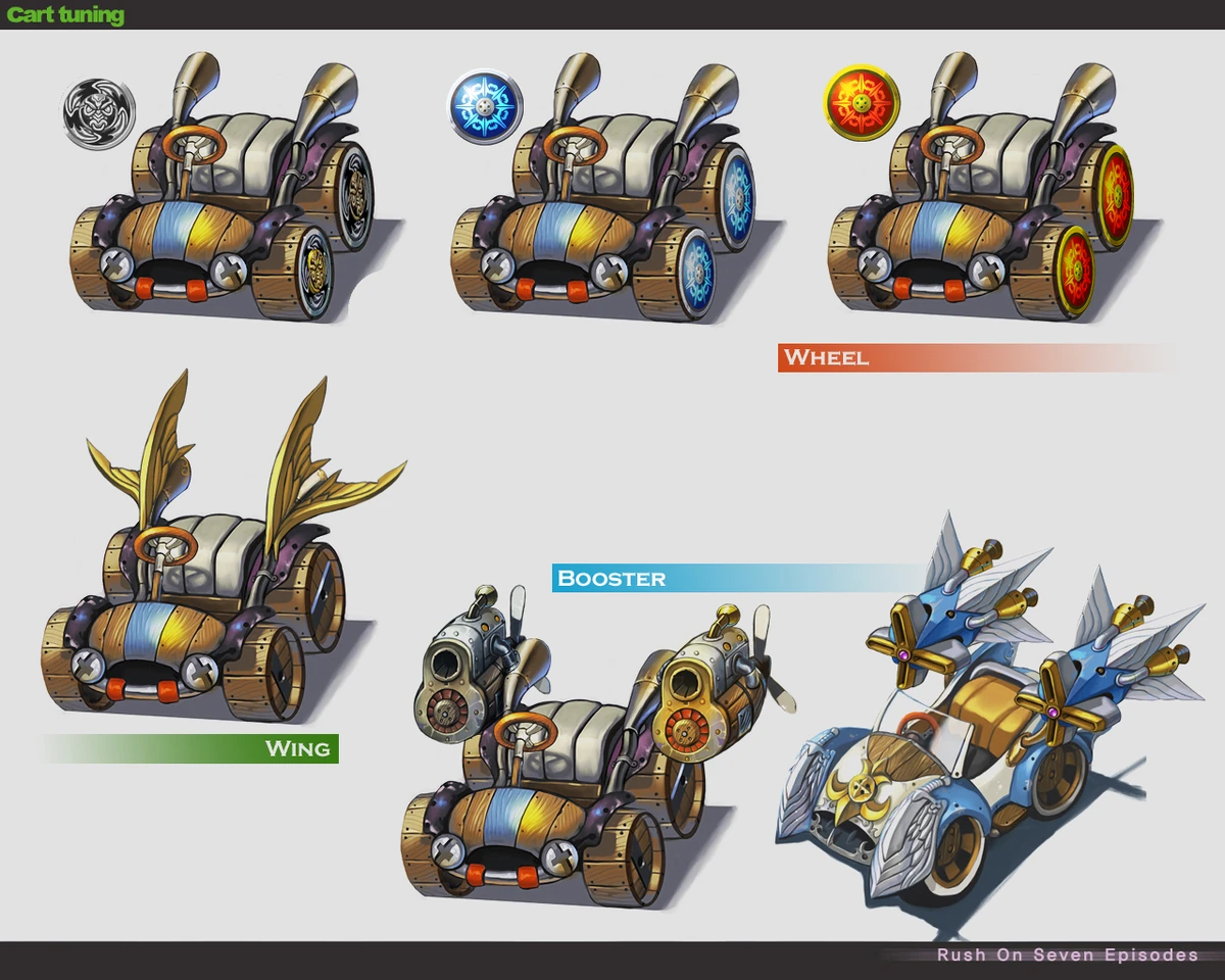 Carts | ROSE Online Wiki | Fandom