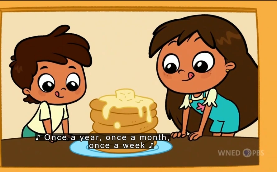 Pancakes | Rosie’s Rules Wiki | Fandom