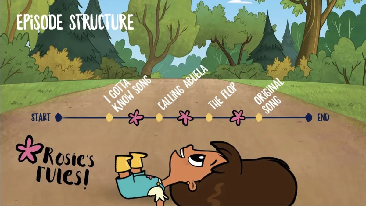 The Flop | Rosie’s Rules Wiki | Fandom