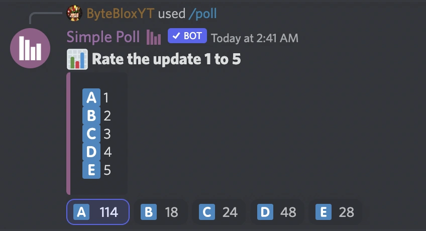 Mega Update | Rostock Racing Wiki | Fandom