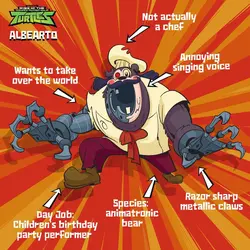 Albearto Gallery | Rise of the TMNT Wiki | Fandom