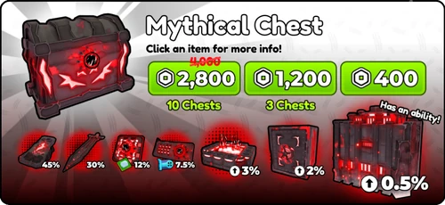 Mythical Chest | RoTube Life 2 Wiki | Fandom