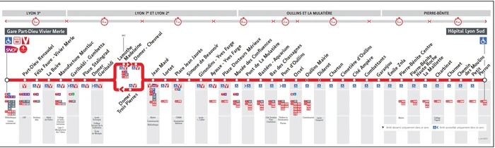 Bus de Lyon (Ligne C7) | WikiSara | Fandom