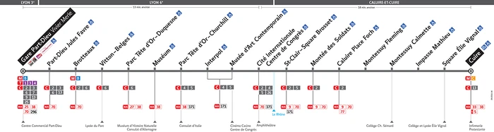 Trolleybus de Lyon (Ligne C1) | WikiSara | Fandom