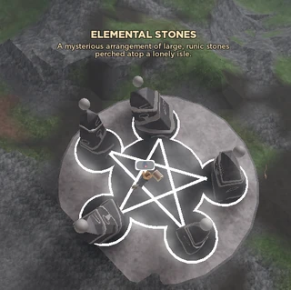Elemental Stones | Ro-Wizard Wiki | Fandom