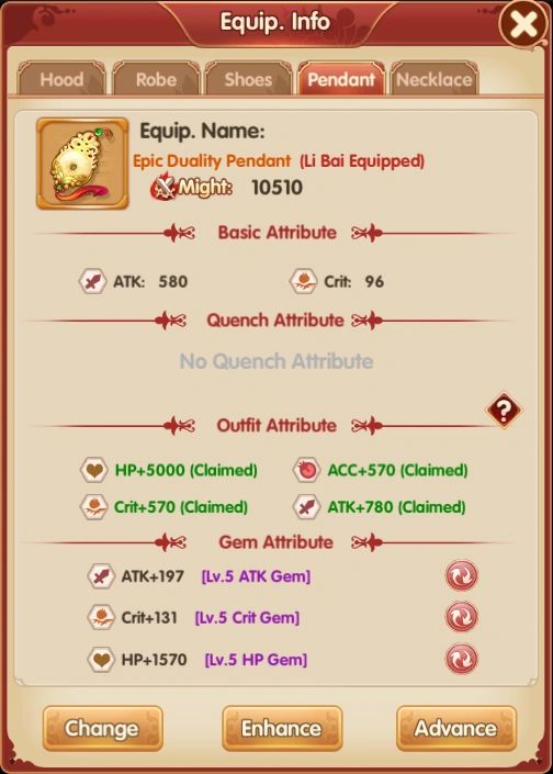 The Attribute Optimization of Equip. Sets | Royal Chaos Wiki | Fandom