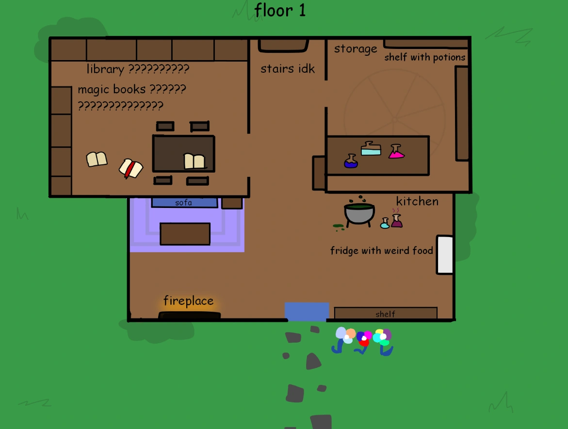 Hex's House | RP Squad Wiki | Fandom