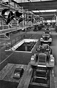 Автозавод в Свинограде | RPBM Вики | Fandom