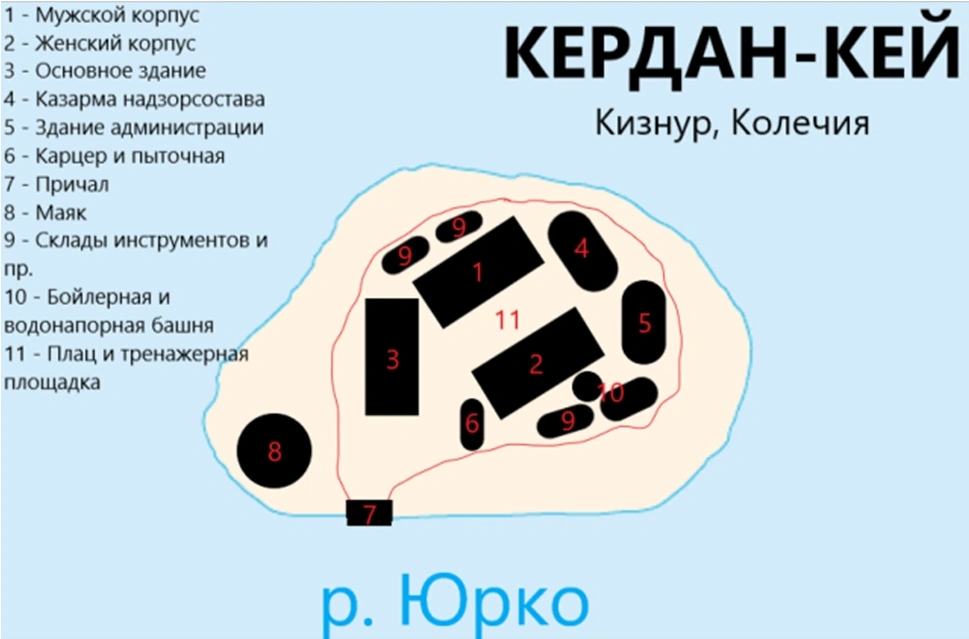 Кердан-Кей | RPBM Вики | Fandom