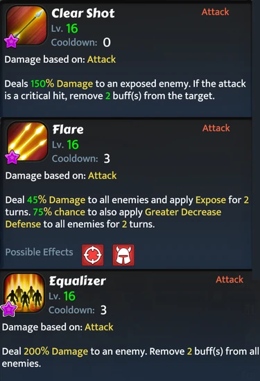 Branwyn | RPG Dice: Heroes of Whitestone Wiki | Fandom