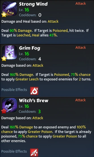 Abella | RPG Dice: Heroes of Whitestone Wiki | Fandom